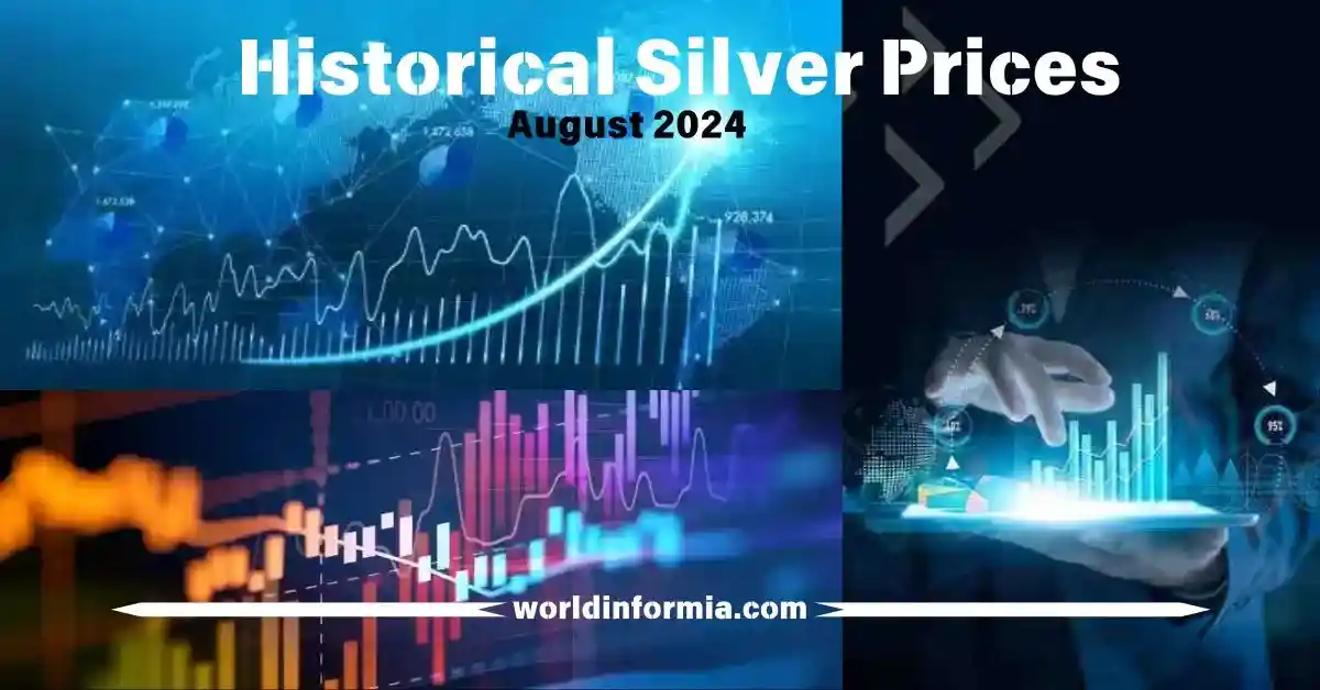 Pakistan Silver Price Of August 2024 - WordlInformia